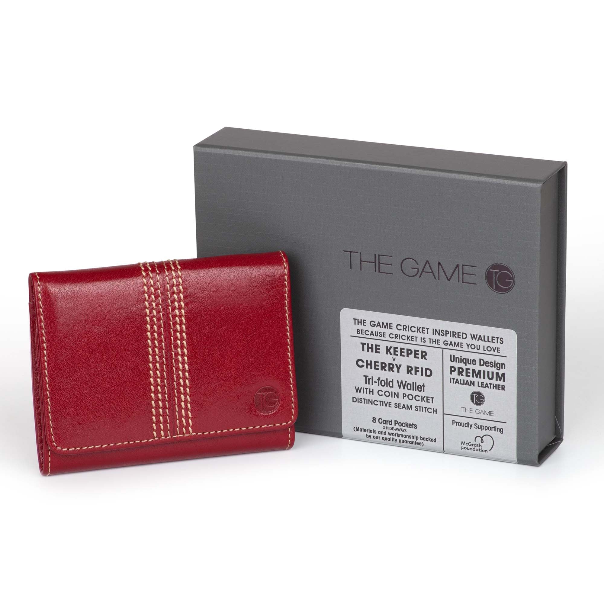 Trifold Wallets - THE GAME